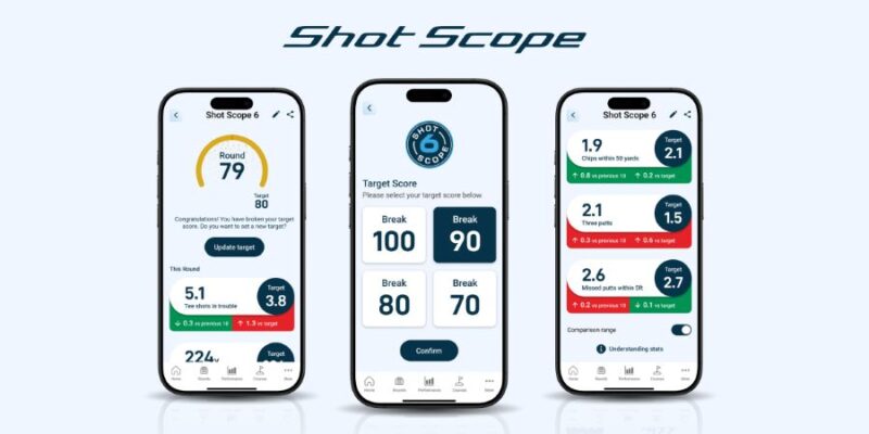 Shot Scope Simplifies Game Improvement With Launch of ‘The Shot Scope 6 ...