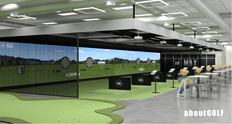 ABOUTGOLF SELECTED AS INDOOR GOLF SIMULATOR FOR FUTURE PGA EDUCATION ...